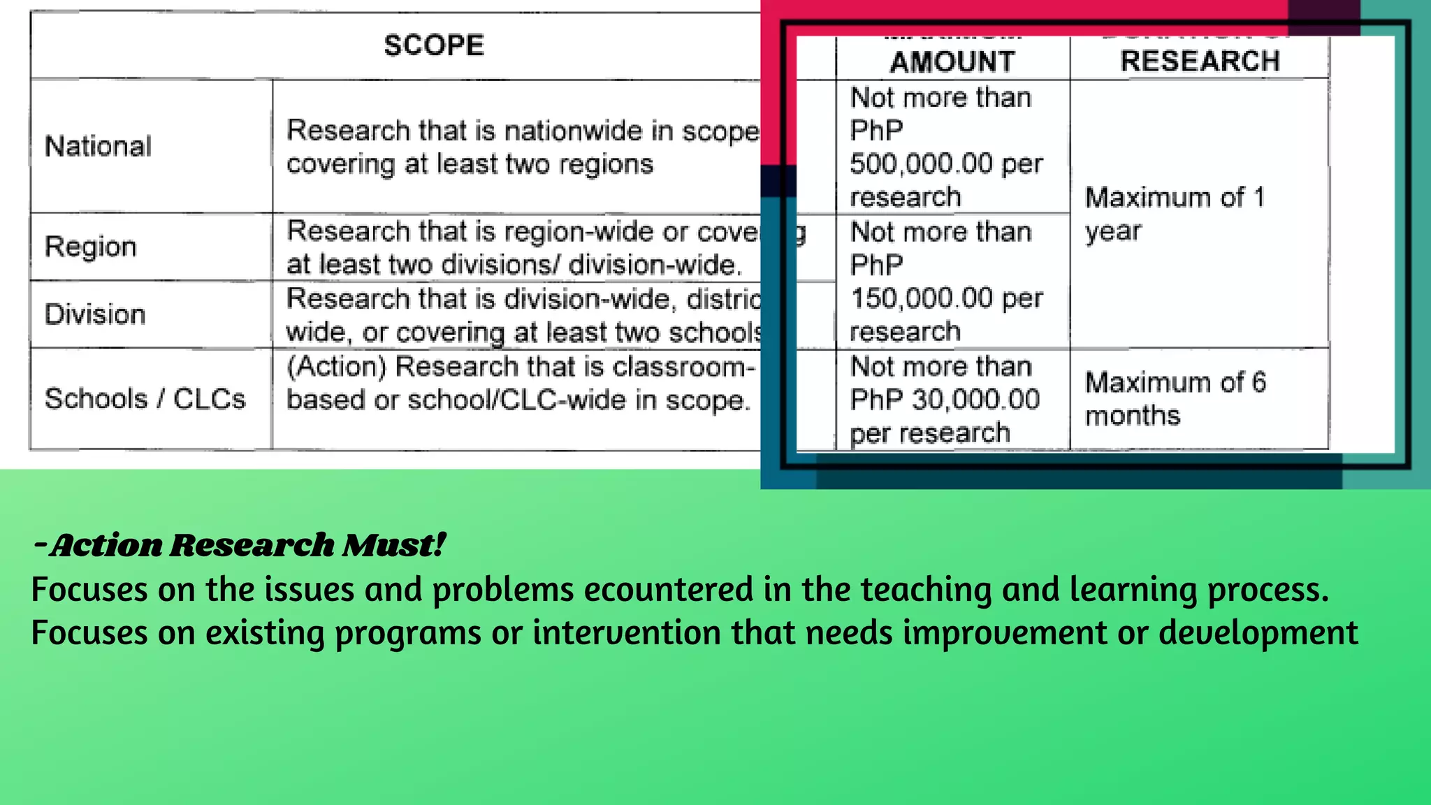 DepEd Action Research.pdf
