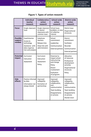 ACTION RESEARCH.pdf