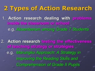 ACTION RESEARCH.ppt