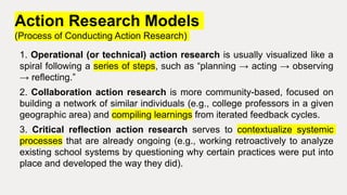 Action Research in the School Context.pptx