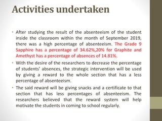 action research study for absenteeism .pptx