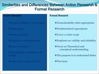 Action Research in Educational administration.ppt