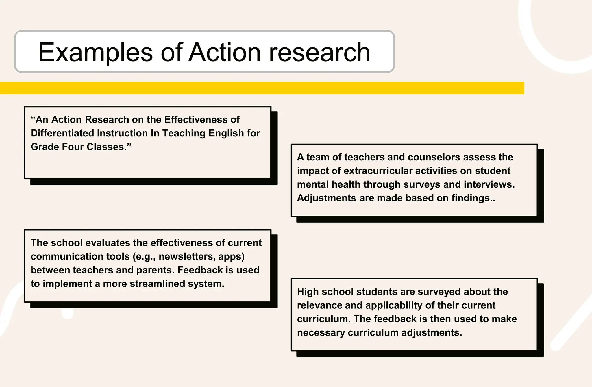 Action Research, steps to conduct action research, reporting action ...