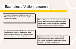 Action Research, steps to conduct action research, reporting action ...