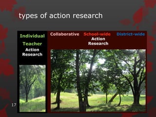 Action research a brief introduction | PDF