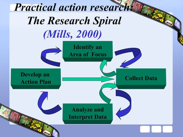 Action Research in Education- PPT | PPT