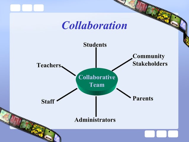 Action Research in Education- PPT | PPT