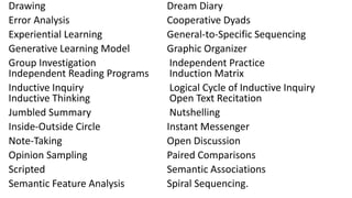 ActionResearch - Strategies FOR PRACTICE.pptx