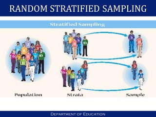 Action research 2019pdf | PPT