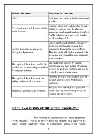 Action research ancy | PDF