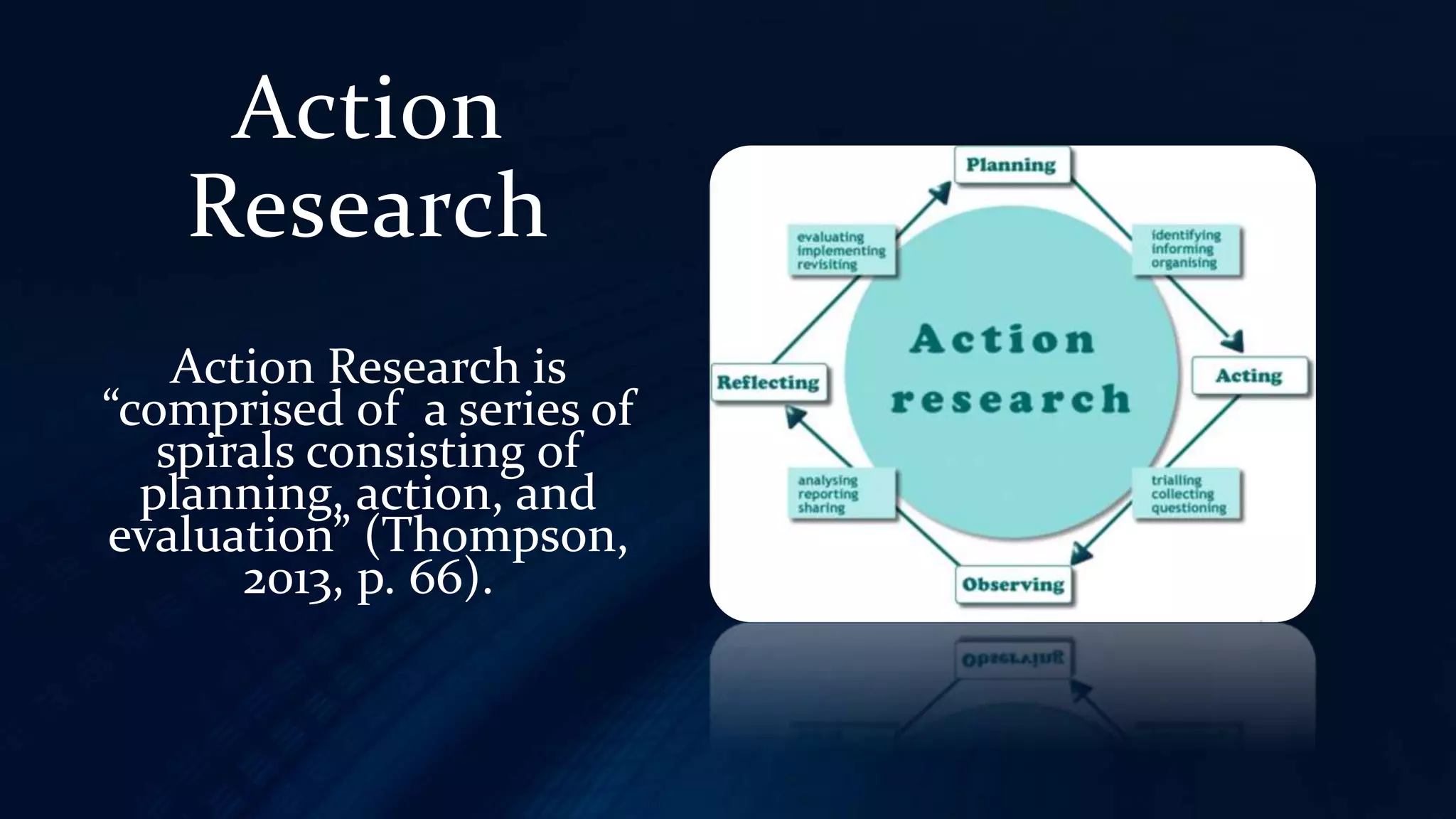 Action Research and SMART Goals Look Think Act | PPTX