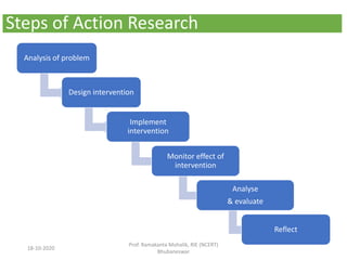Action research as reflective practice | PPTX