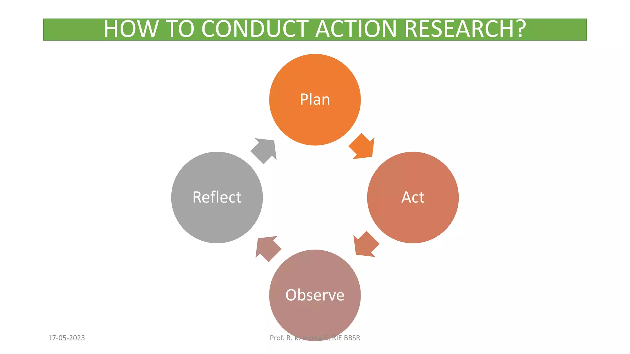 ACTION RESEARCH AS REFLECTIVE PRACTICE.pptx