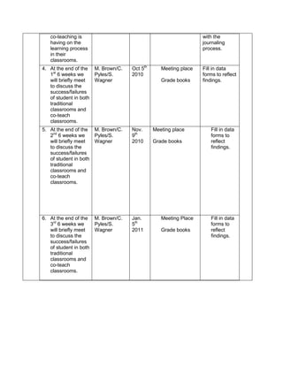 Action research blueprint | PDF