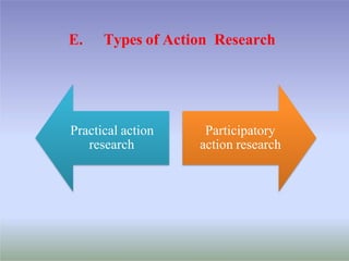 Action research ch 23 | PPTX