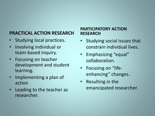Action research design | PPTX