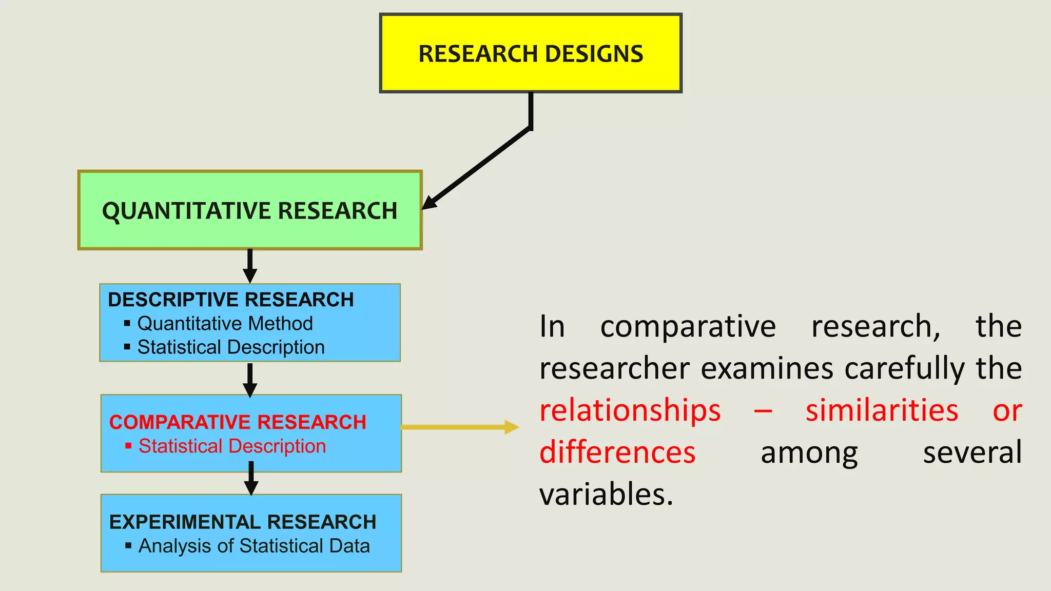 Action_Research_Design.pptx