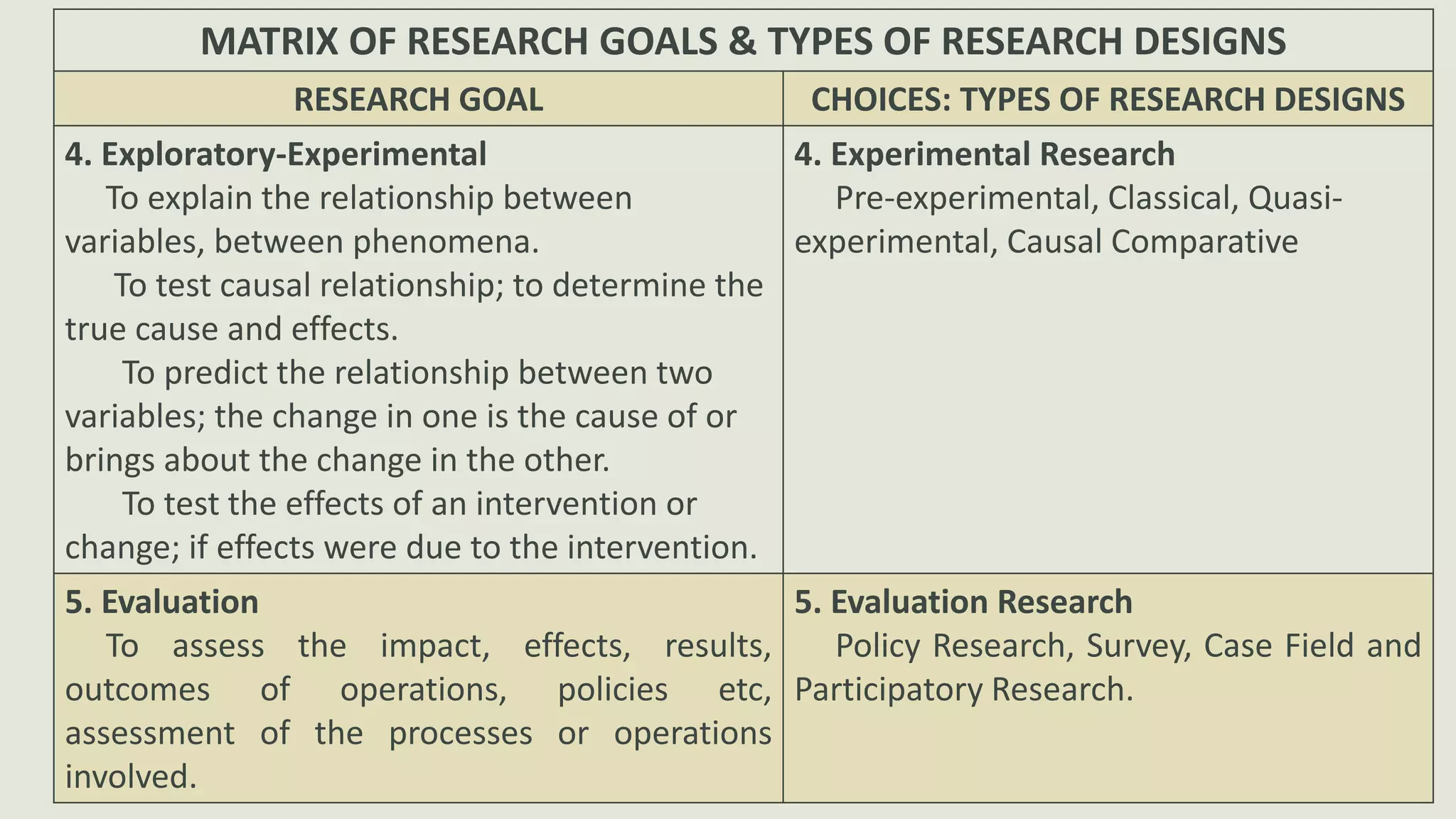 Action_Research_Design.pptx