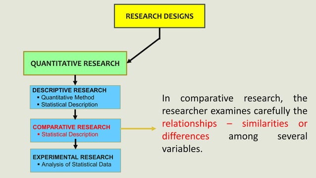 Action_Research_Design.pptx