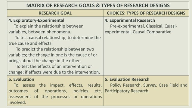 Action_Research_Design.pptx