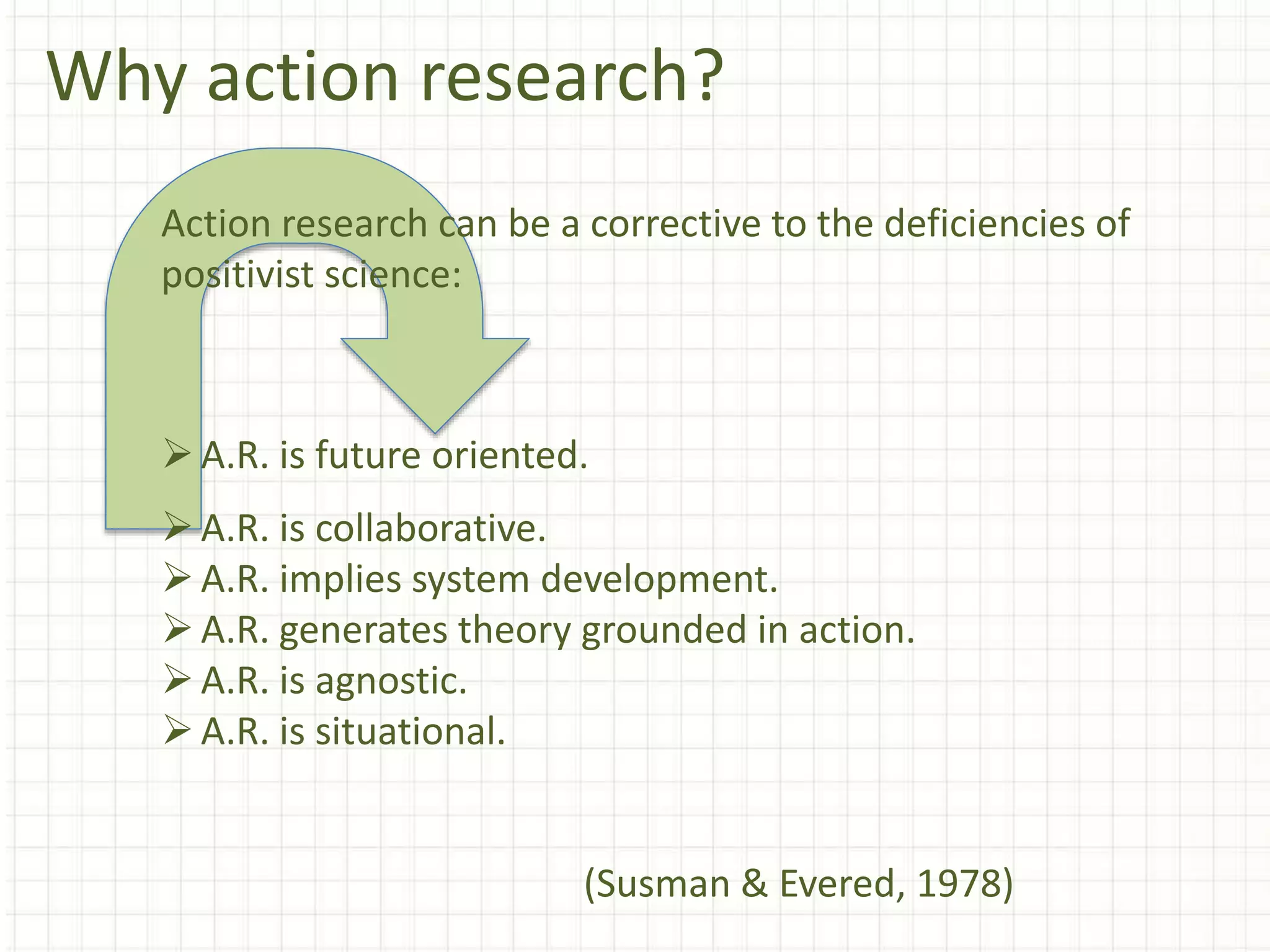 Action Research | PPTX