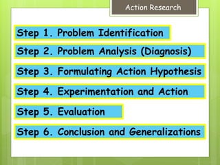 Action research: its' significance to educationThe importance of action ...