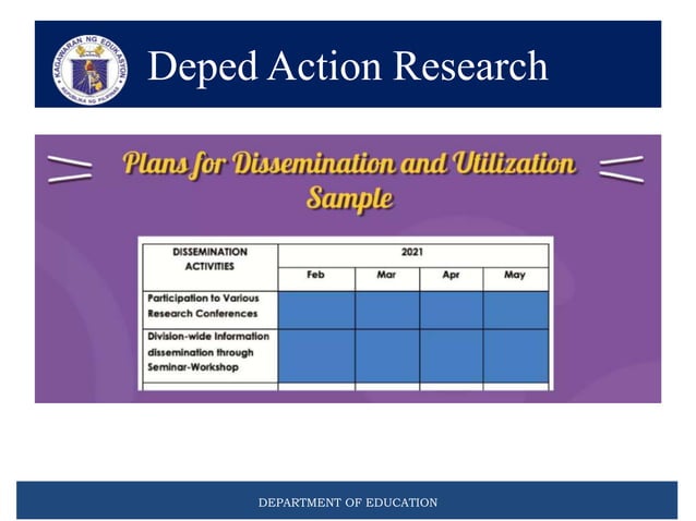 action_research_format_usep.pptx | Free Download