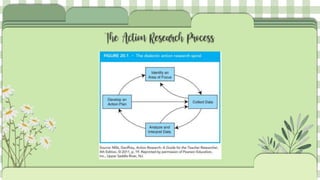 Action Research Group I.pptx