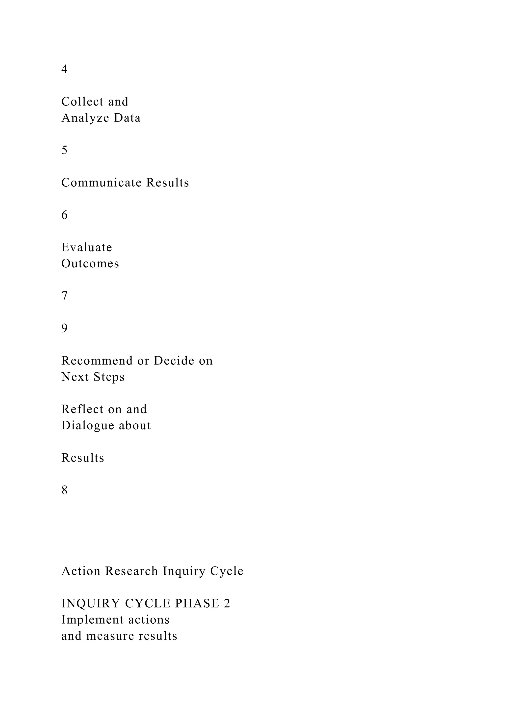 Action Research Inquiry CycleINQUIRY CYCLE PHASE 2Implem.docx
