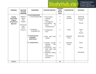 ACTION RESEARCH IN READING | PDF