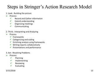Action Research Design | PPTX