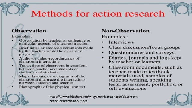 SAMPLE ACTION Research methodology PRESENTATION | PPT