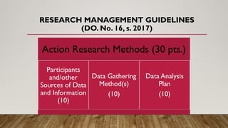 SAMPLE ACTION Research methodology PRESENTATION | PPTX