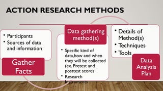 SAMPLE ACTION Research methodology PRESENTATION | PPTX