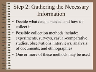 Action Research Method Presentation.ppt