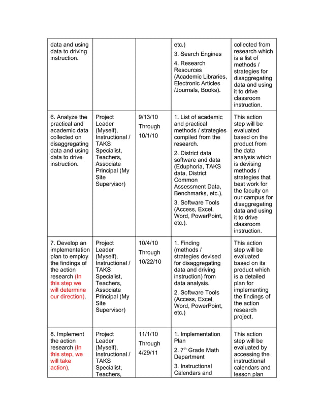 Action Research Plan | PDF