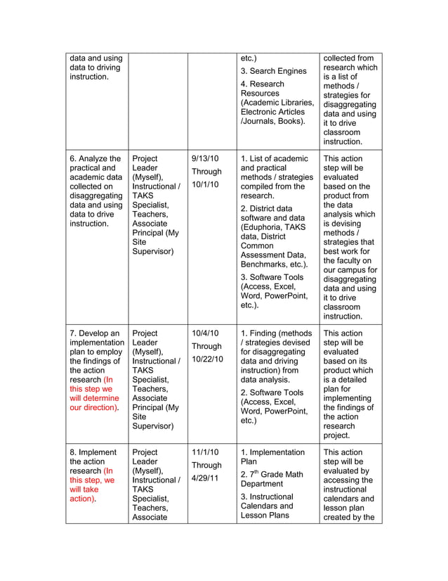 Action Research Plan | PDF