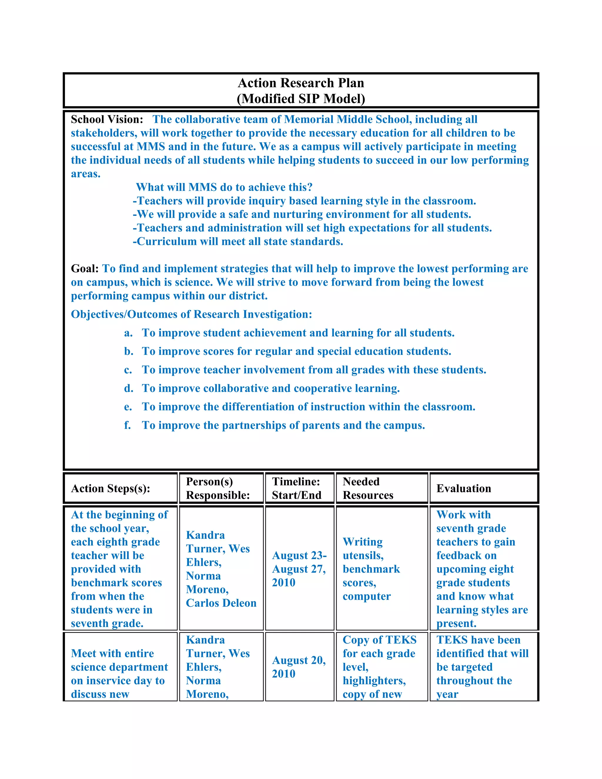 Action research plan | DOCX