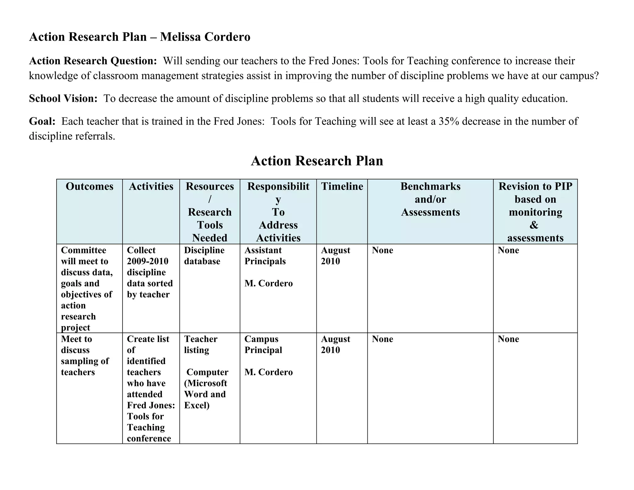 Action research plan | DOC