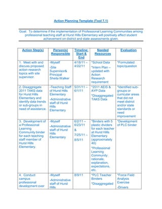Action research plan | PDF