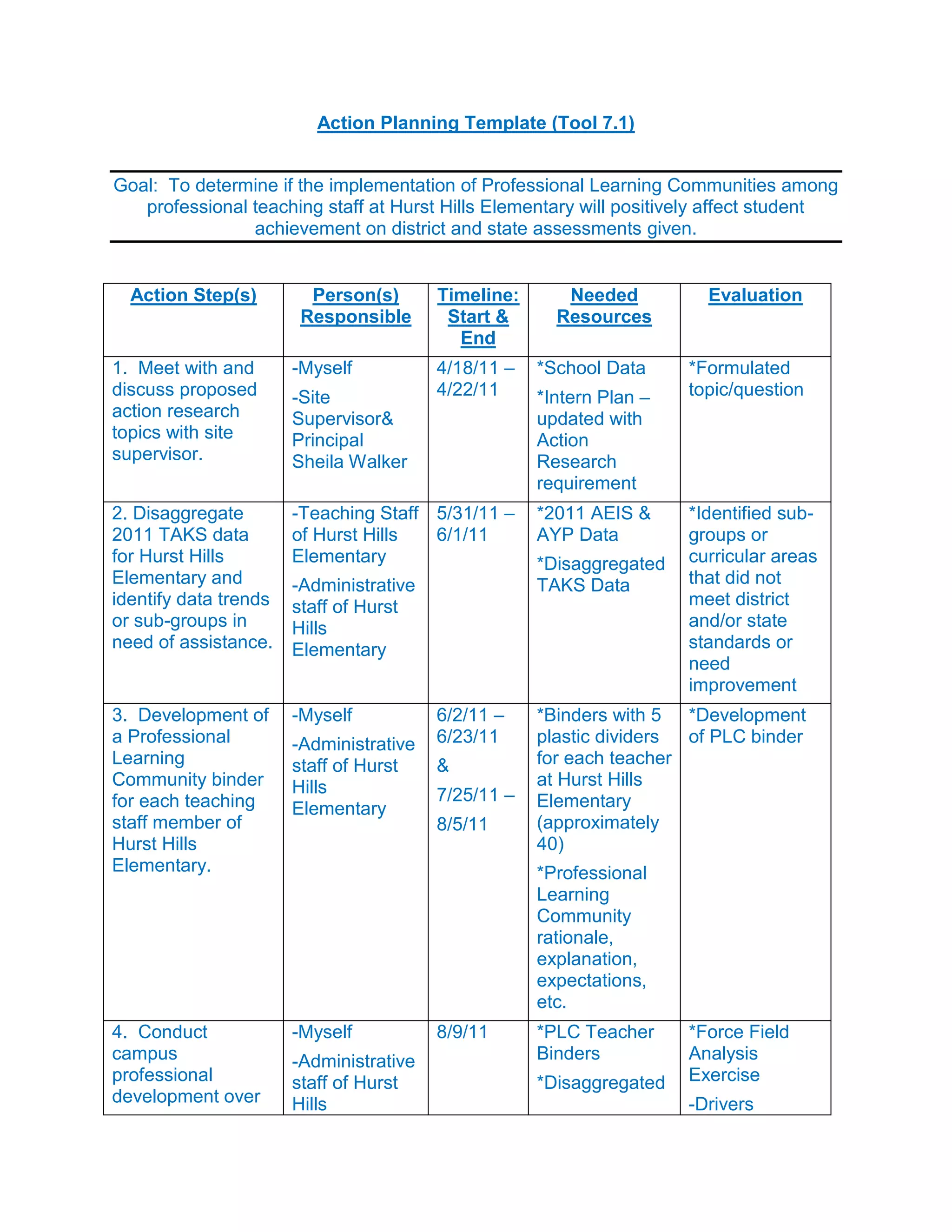 Action research plan | DOCX