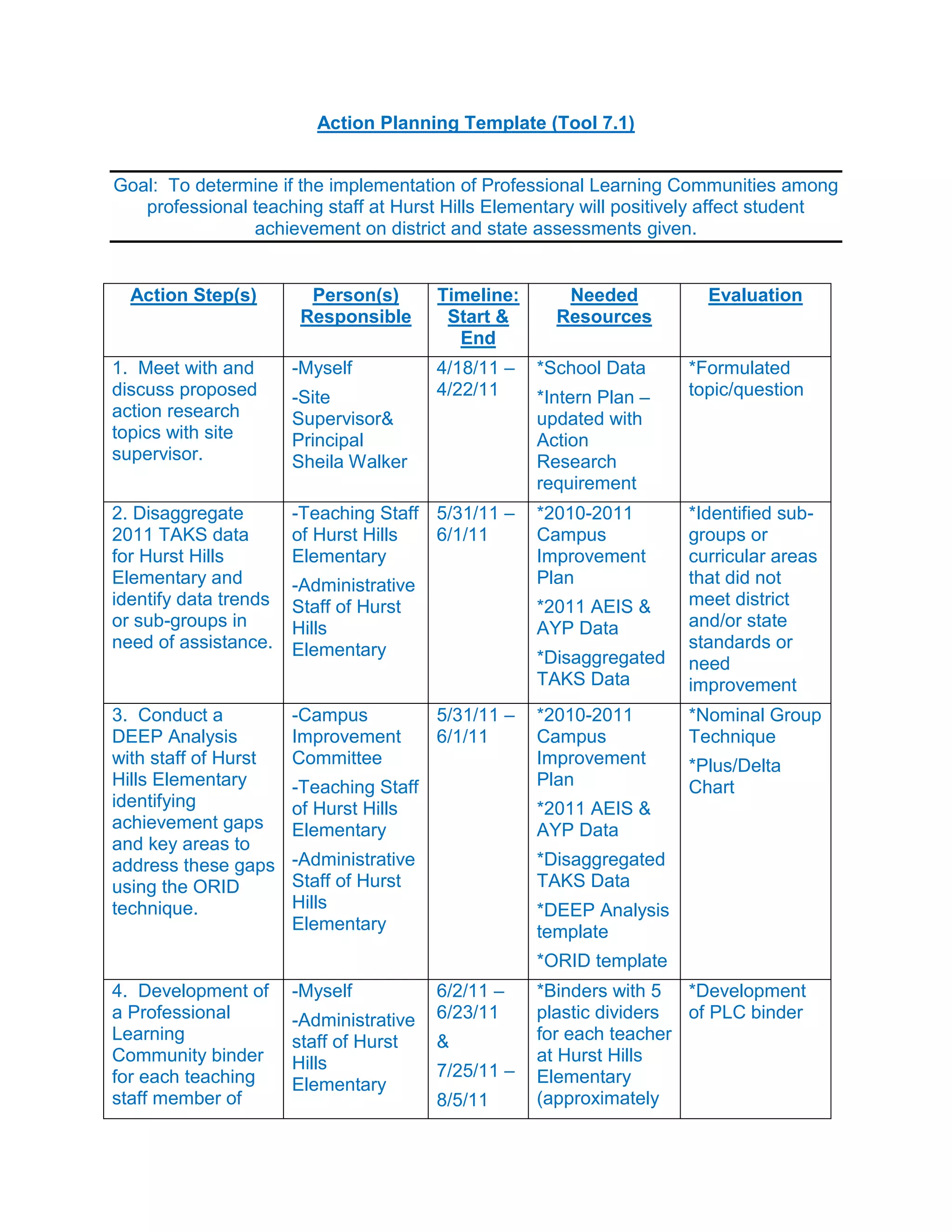 Action research plan - Revised | PDF