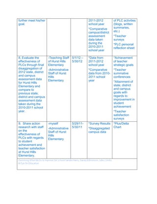 Action research plan - Revised | DOCX
