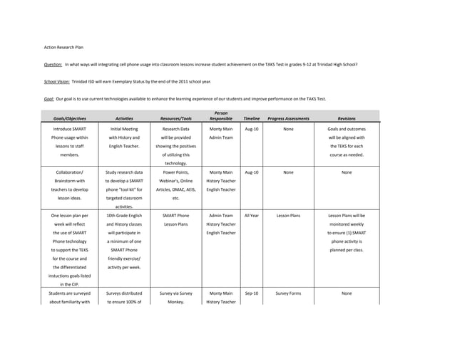 Action research plan 2 | DOCX | Education