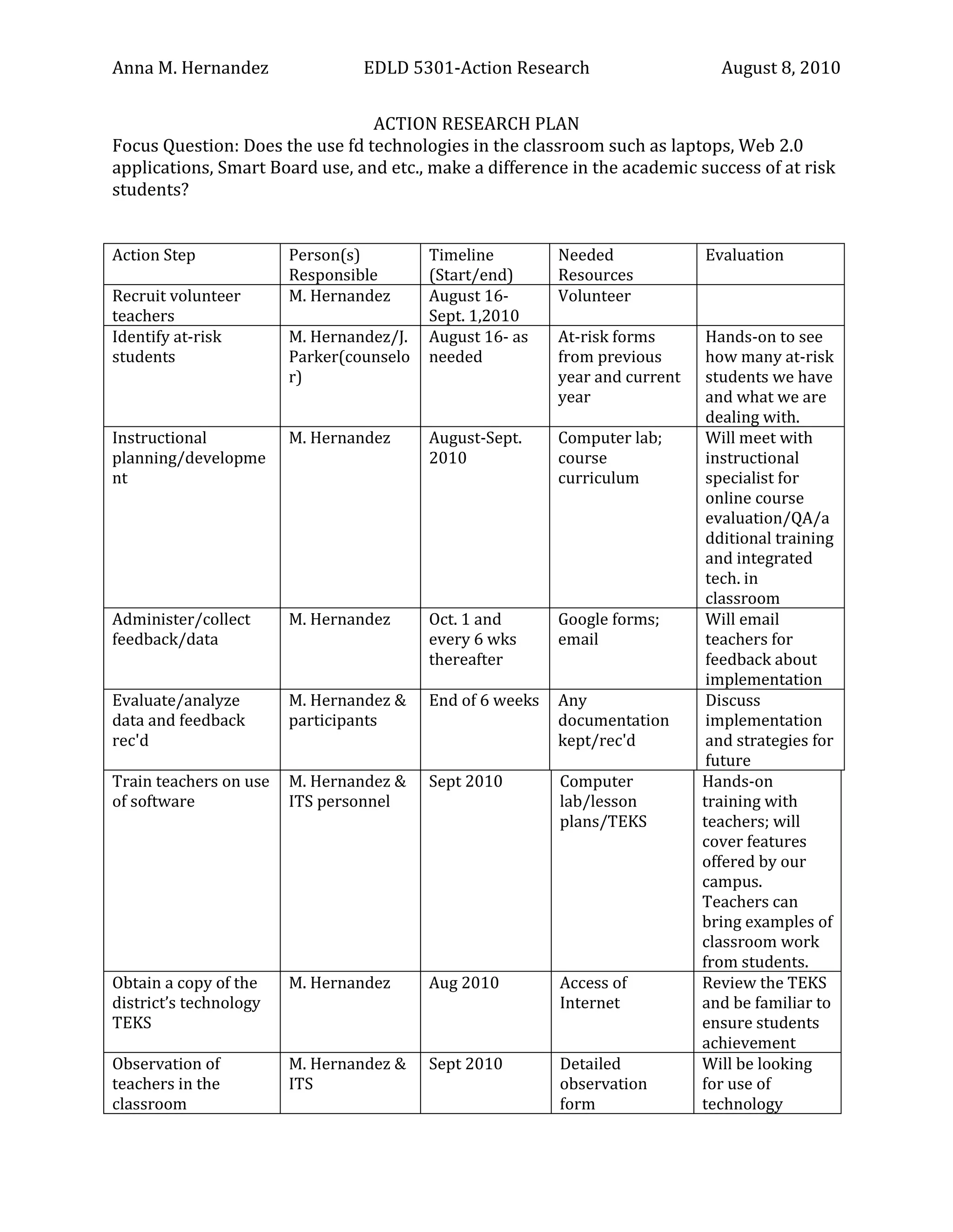 Action research plan revised | PDF
