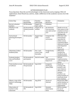 Action research plan revised | PDF