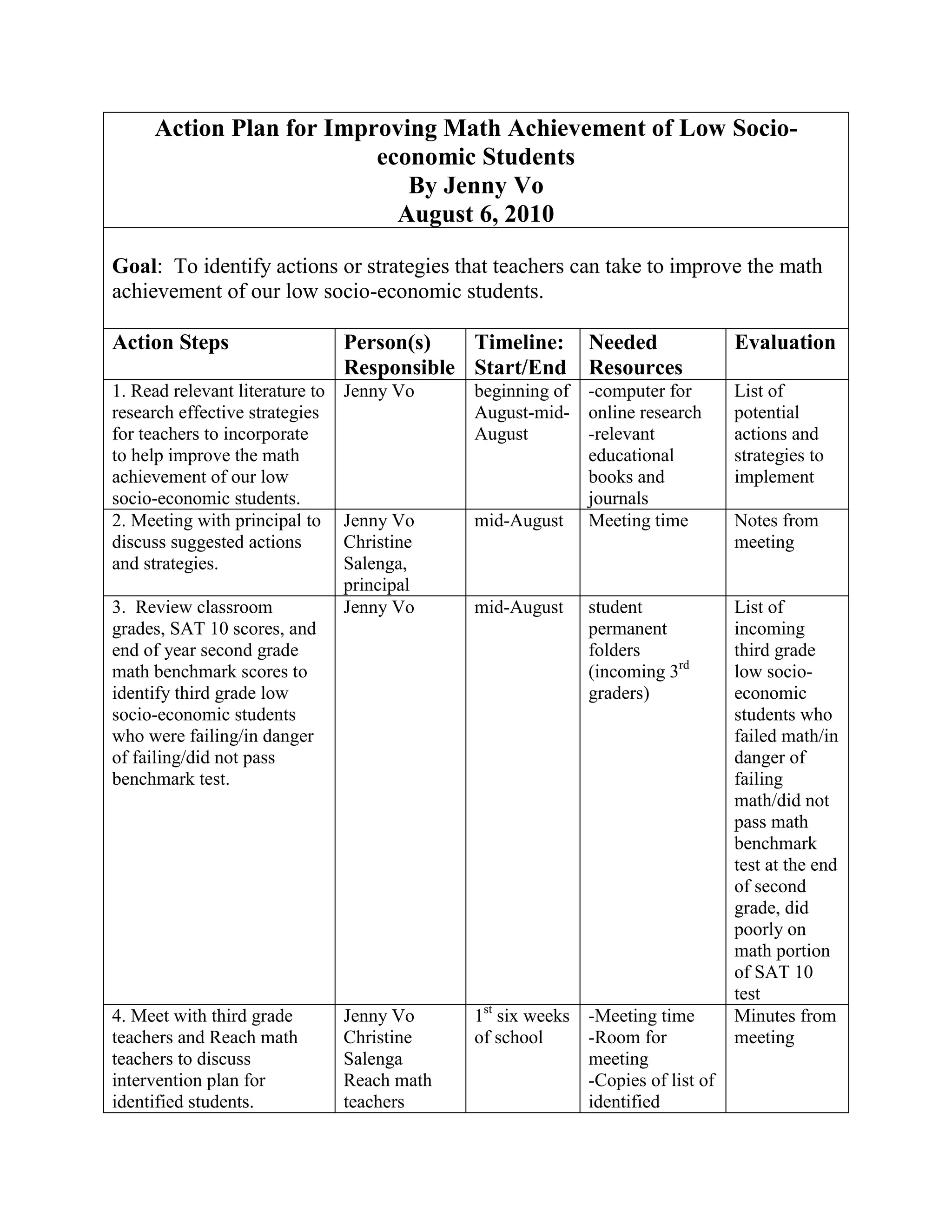 Action research plan (edld 5301) revised | DOCX | Educational Assessment | Education