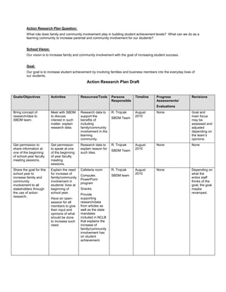 Revised Action Research Plan | DOCX
