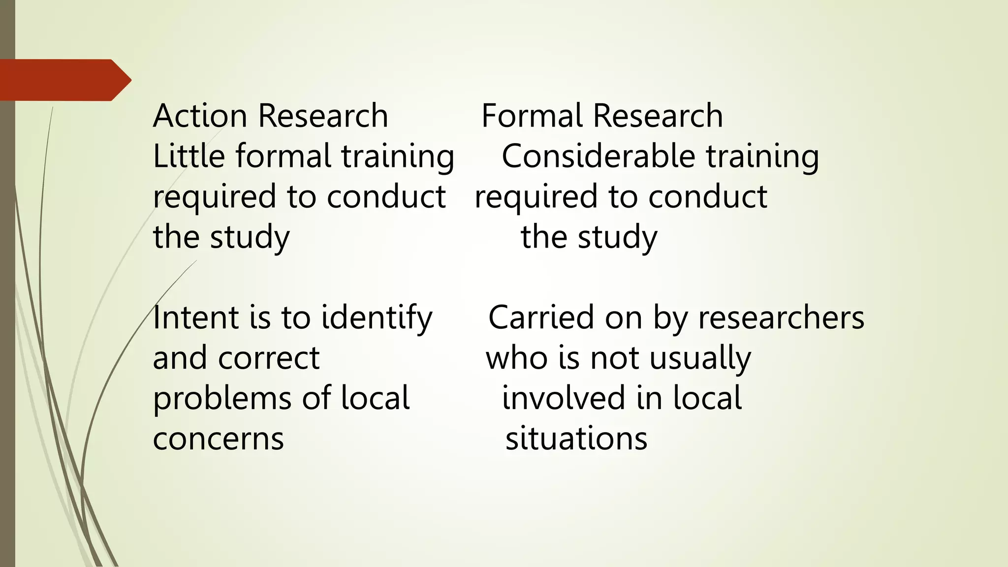 ACTION RESEARCH PPT.pptx