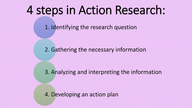 Action Research | PPT